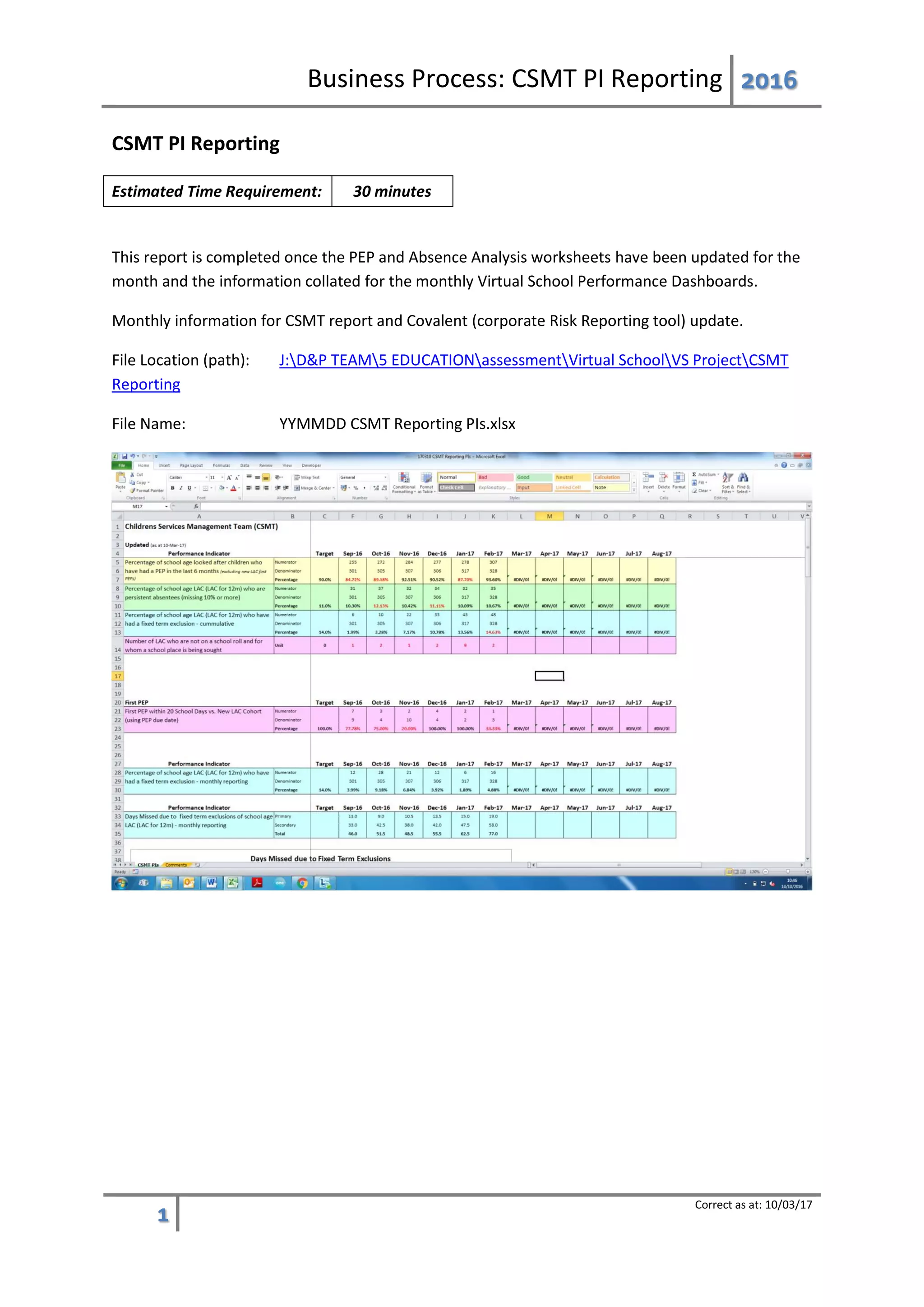 4.1 CSMT PI Reporting Business Process | PDF