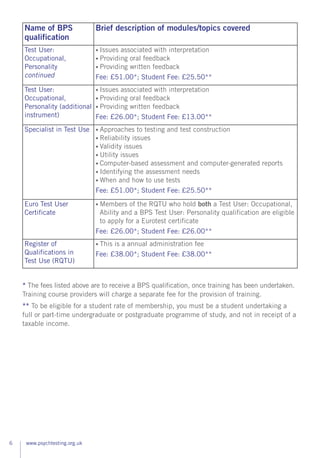 The BPS Qualifications in Test Use_0 | PDF