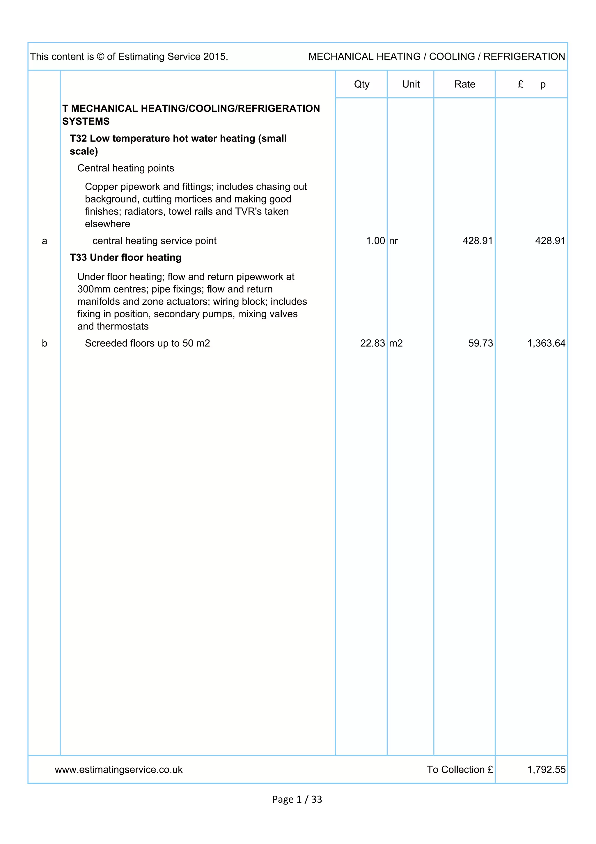 SMM7 Bill of Quantities | PDF