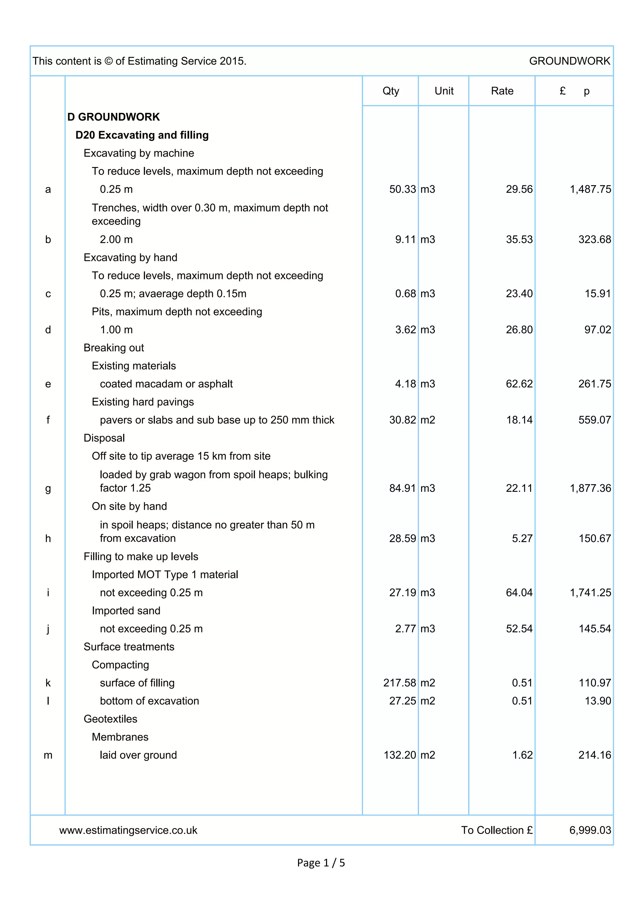 SMM7 Bill of Quantities | PDF