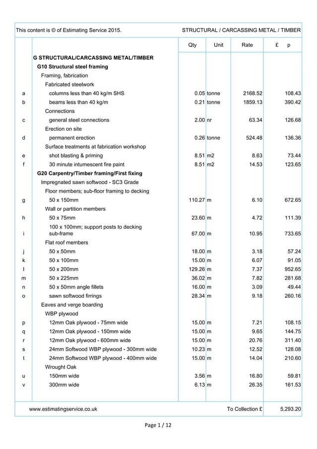 SMM7 Bill of Quantities | PDF