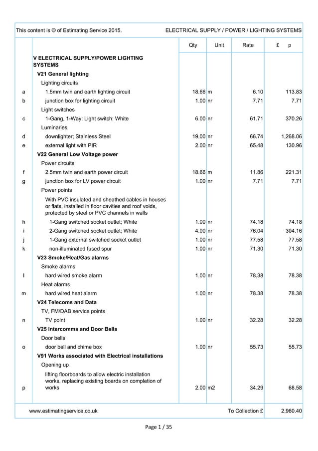 SMM7 Bill of Quantities | PDF
