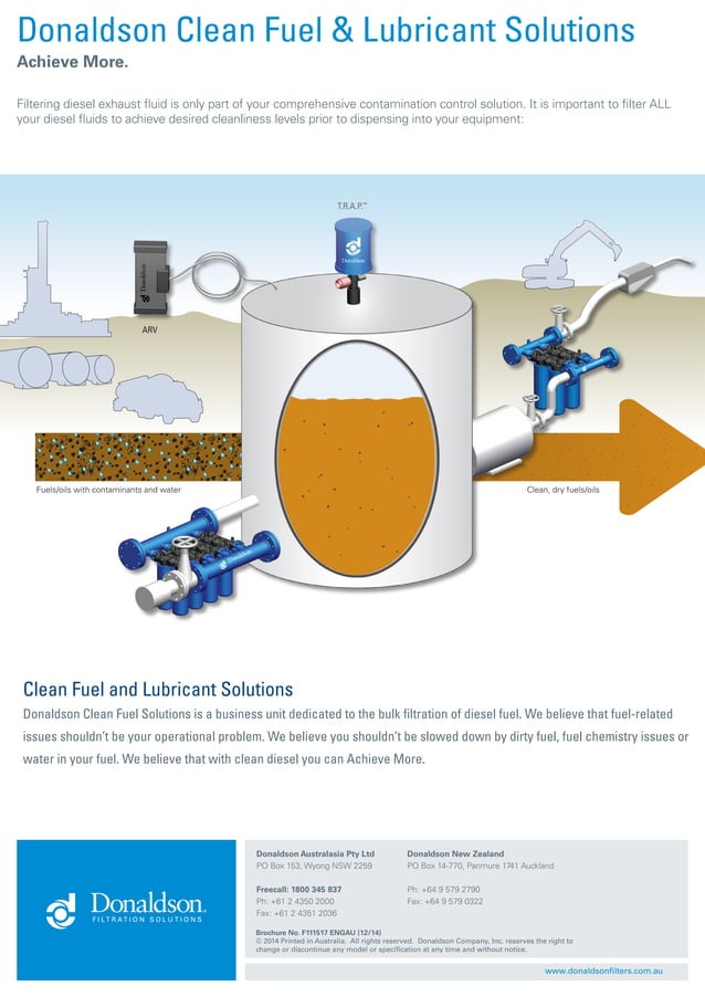 15IH001_F111517 DEF Filter | PDF