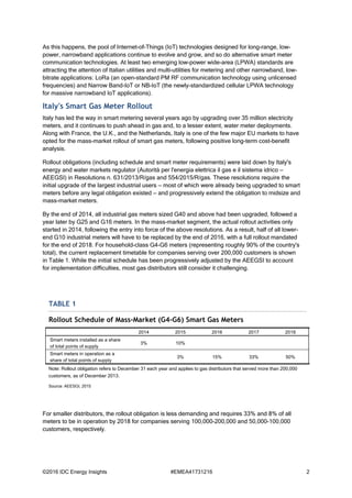 IDC EMEA41731216 | PDF | Internet of Things | Internet