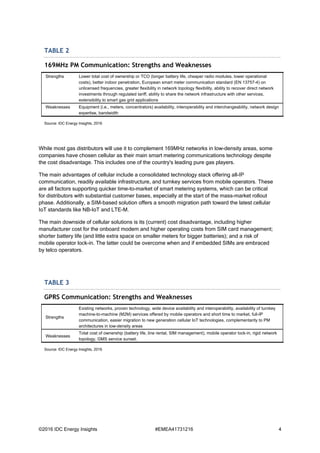 IDC EMEA41731216 | PDF | Internet of Things | Internet