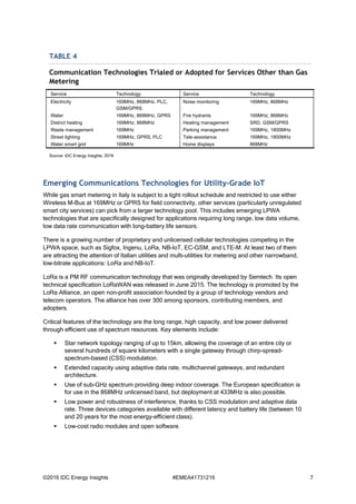 IDC EMEA41731216 | PDF | Internet of Things | Internet