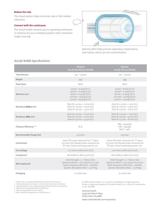 CAH_BHME Sell Sheet | PDF | Lung and Respiratory Health | Diseases and ...