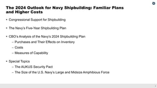 The 2024 Outlook for Navy Shipbuilding: Familiar Plans and Higher Costs ...