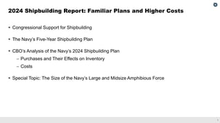 Perspectives on the Navy’s 2024 Shipbuilding Plan | PDF