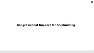 Perspectives on the Navy’s 2024 Shipbuilding Plan | PDF