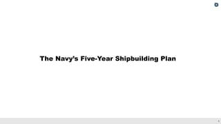 Perspectives on the Navy’s 2024 Shipbuilding Plan | PDF