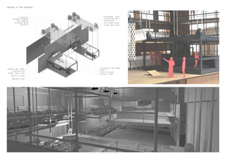 CV & portfolio | PPT