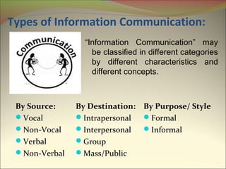 Types of Information Communication | PPT