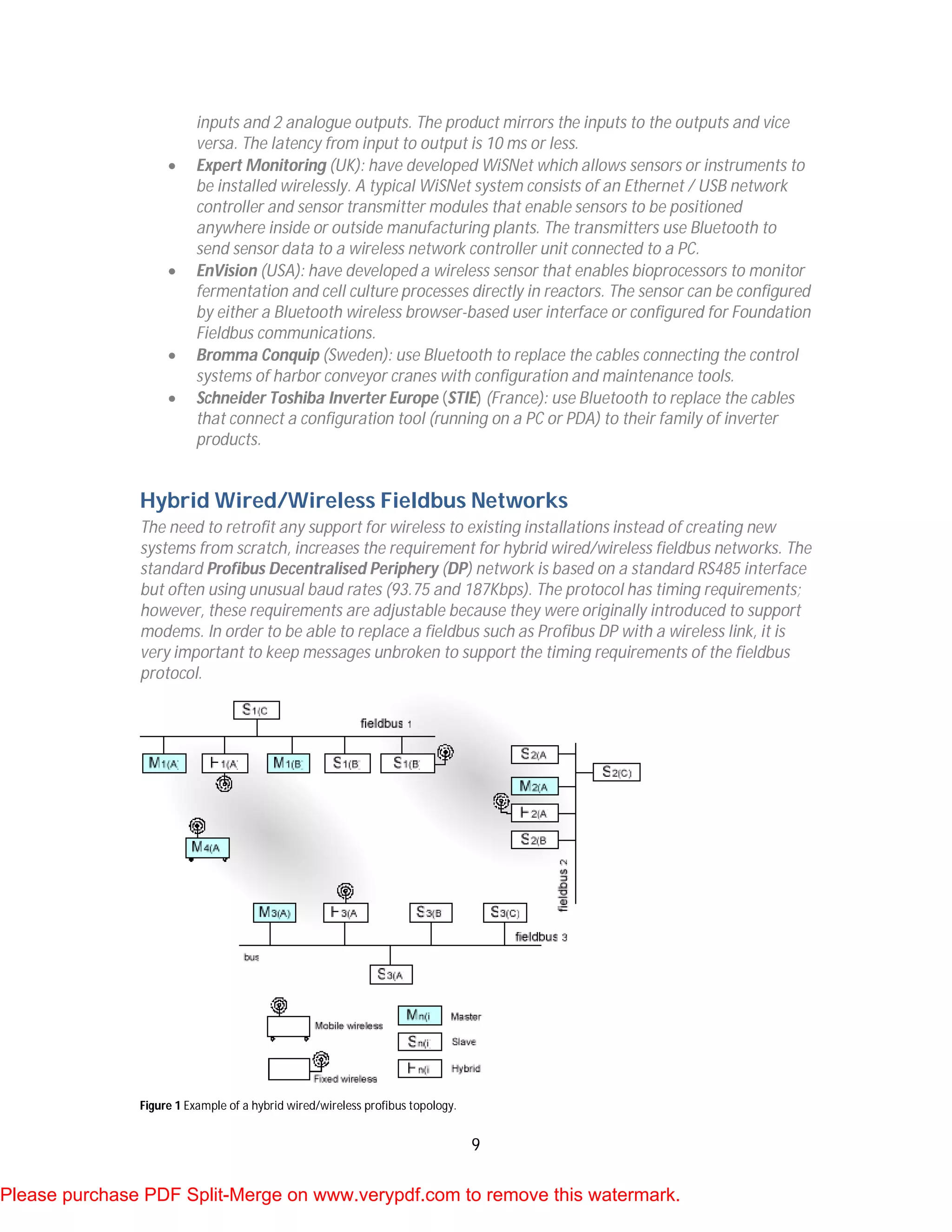Graduation Project Documentation.PDF