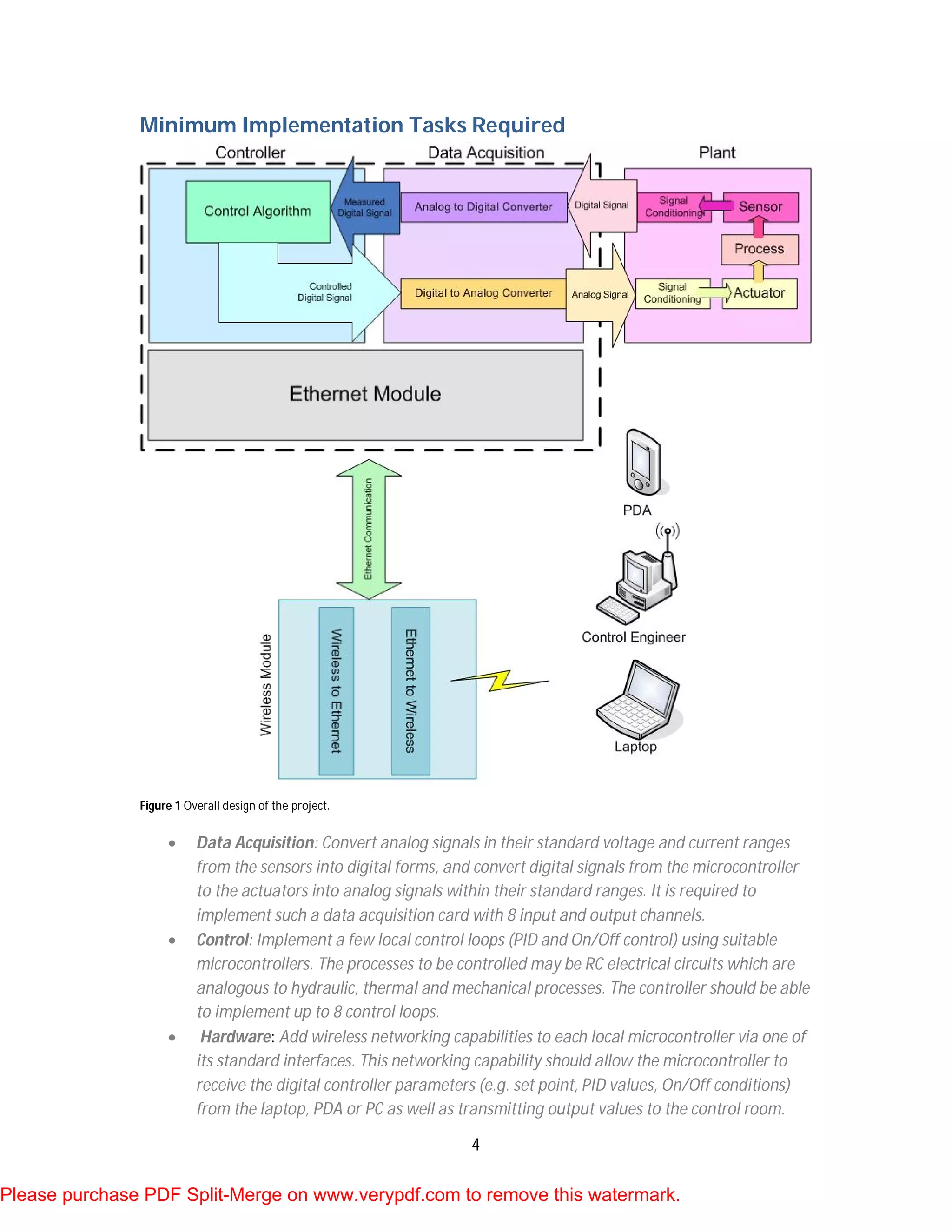 Graduation Project Documentation.PDF
