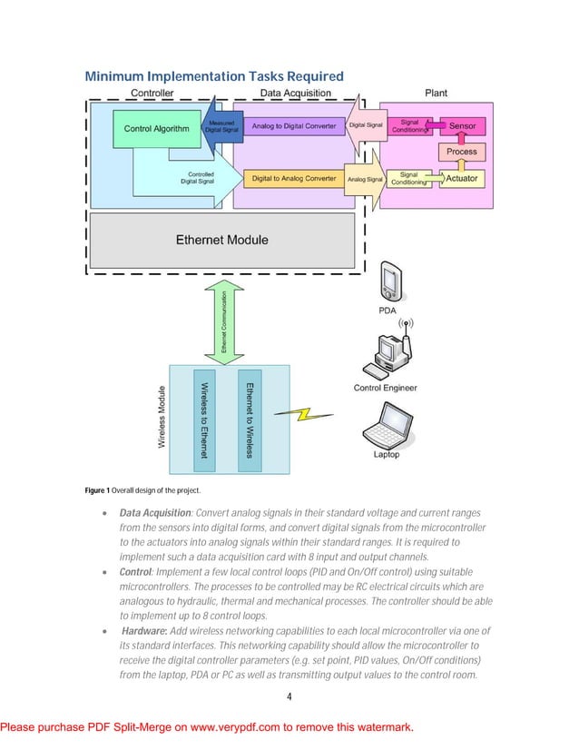 Graduation Project Documentation.PDF | Internet of Things | Internet