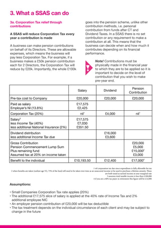 SSASCO White Paper (Final) | PDF | Government Support and Welfare ...