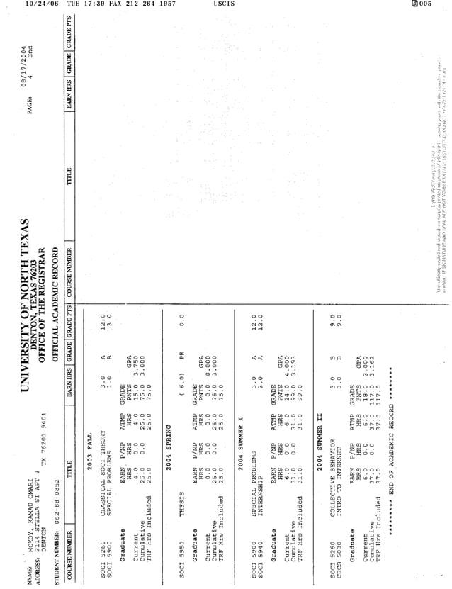 UNT college transcripts | PDF