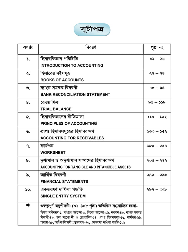 Intermediate Accounting book | PDF