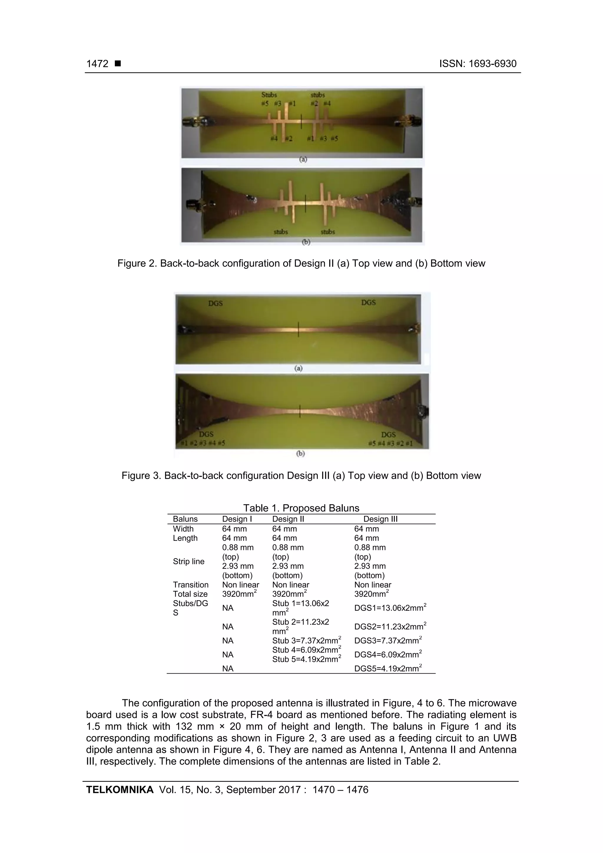 Microstrip to Parallel-Strip Nonlinear Transition Balun with Stubs and ...
