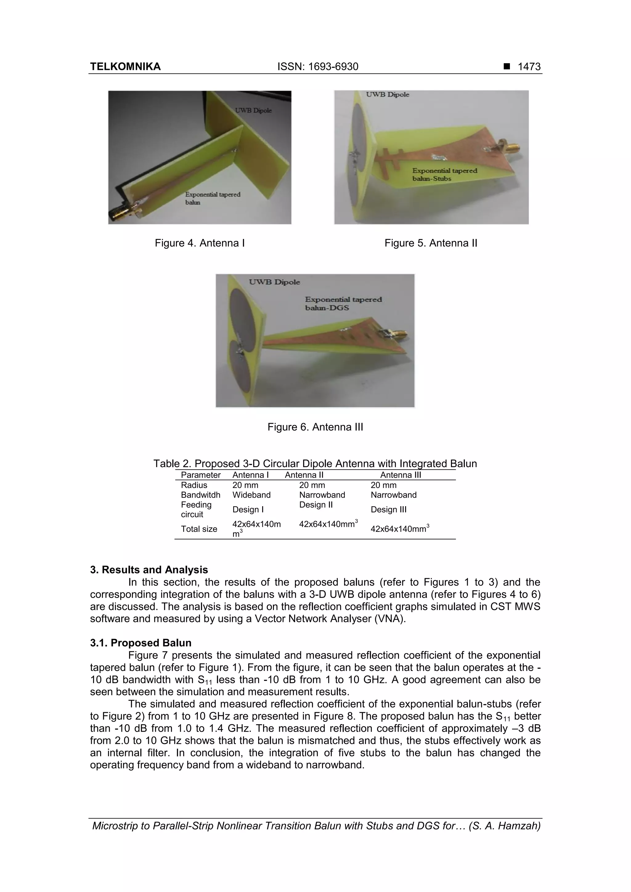 Microstrip to Parallel-Strip Nonlinear Transition Balun with Stubs and ...