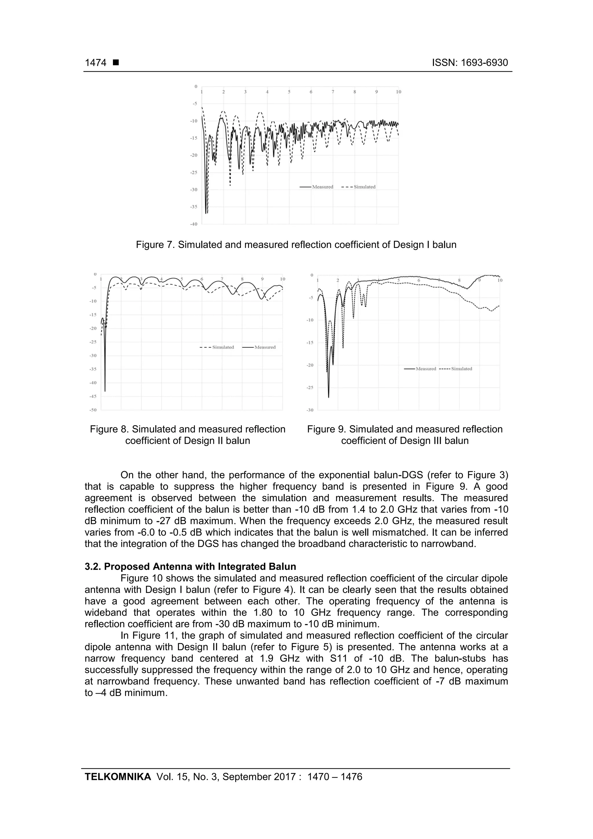 Microstrip to Parallel-Strip Nonlinear Transition Balun with Stubs and ...