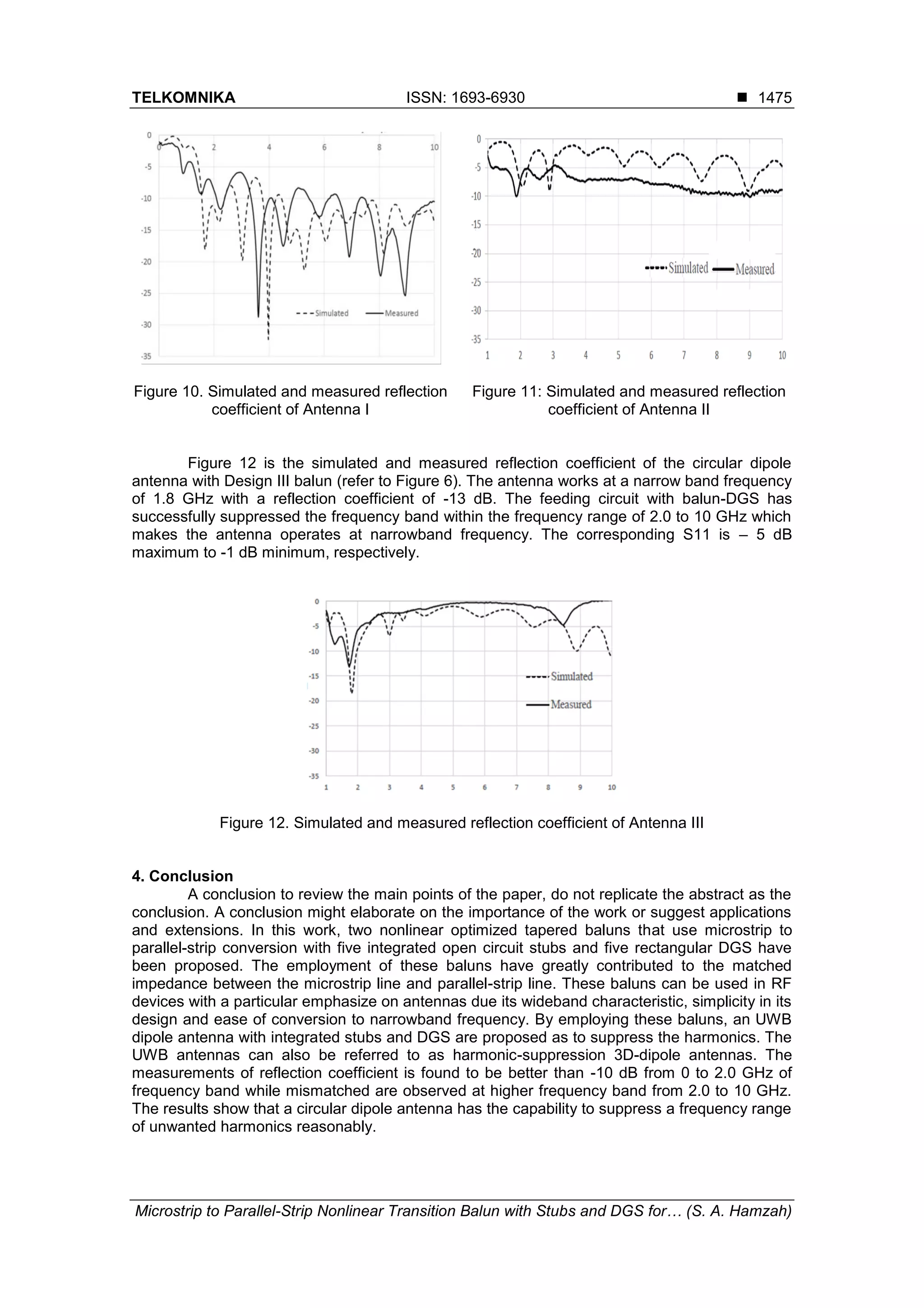 Microstrip to Parallel-Strip Nonlinear Transition Balun with Stubs and ...