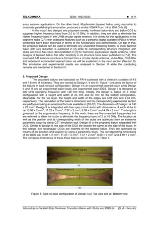 Microstrip to Parallel-Strip Nonlinear Transition Balun with Stubs and ...
