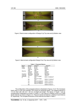 Microstrip to Parallel-Strip Nonlinear Transition Balun with Stubs and ...