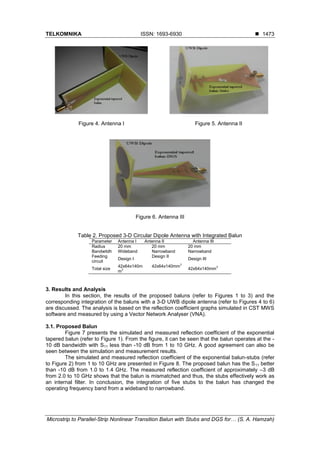Microstrip to Parallel-Strip Nonlinear Transition Balun with Stubs and ...