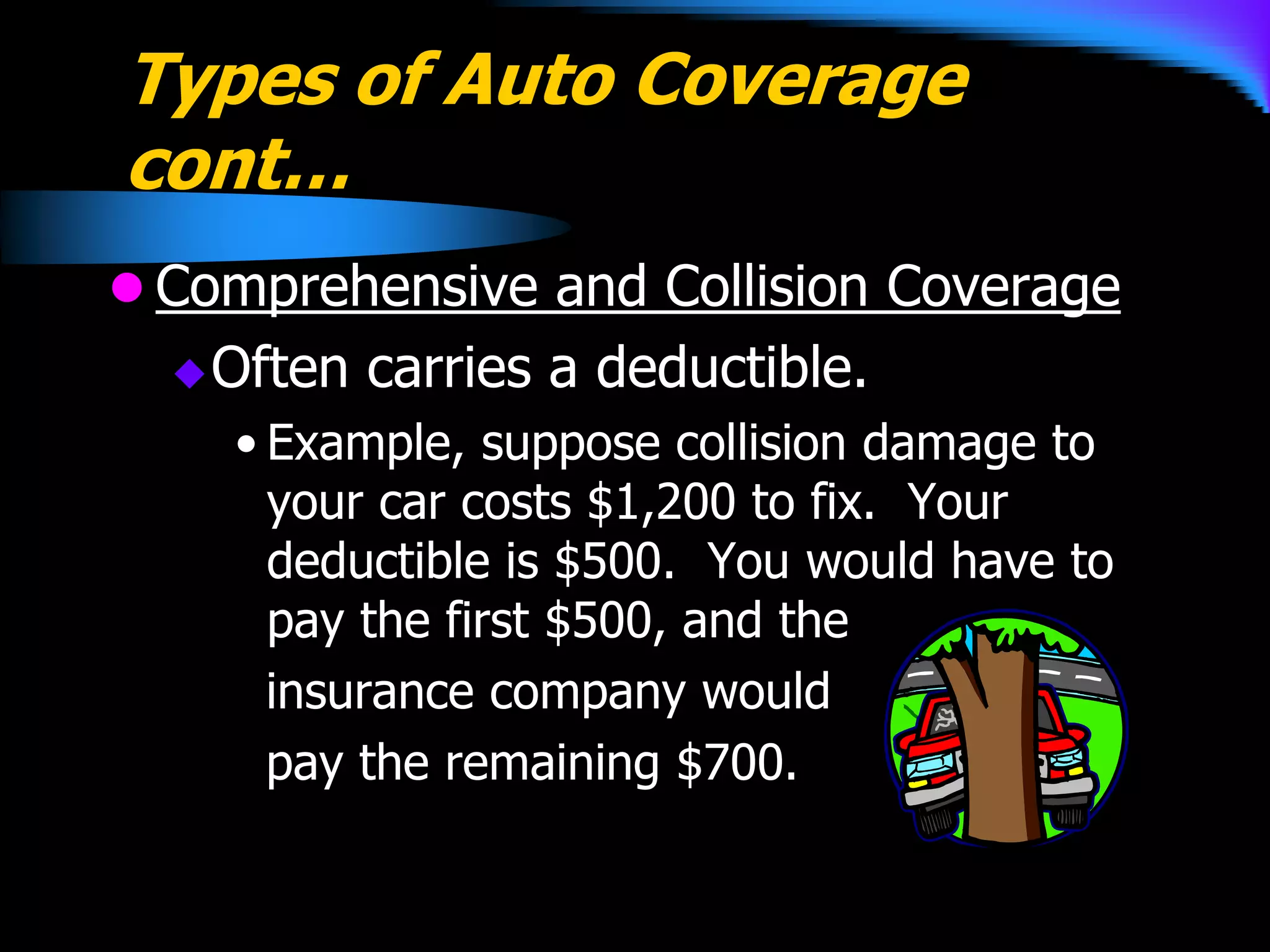 Types Of Insurance | PPT