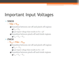 Electrical & Electronics (MOSFET as Switches).pptx