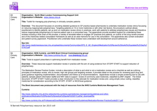 Polypharmacy resource_JAN 15_NINA BARNETT | PDF
