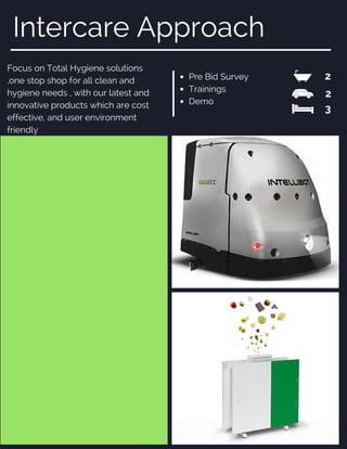 INTERCARE FINAL CATALOUGE | PDF | Perfume and Fragrance | Beauty