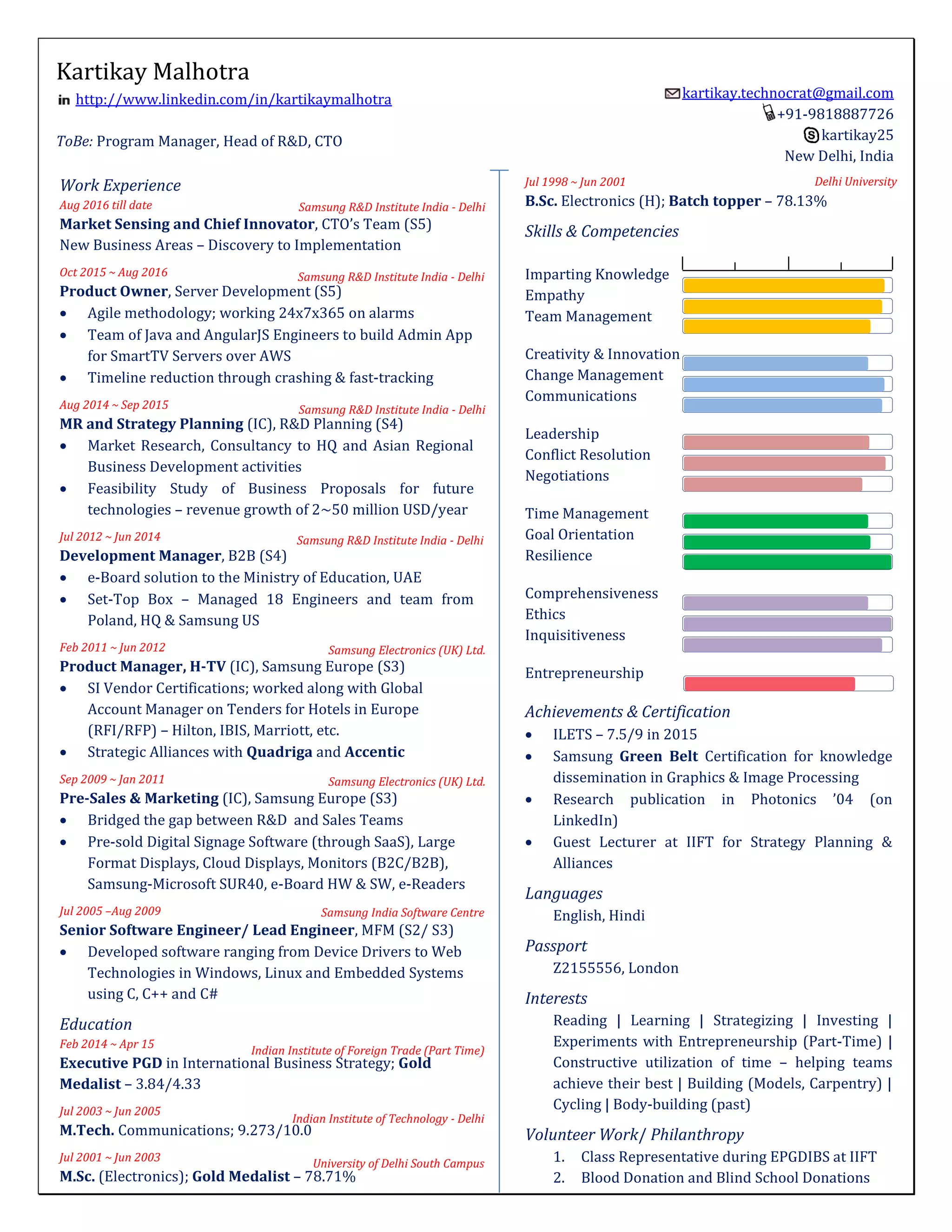Resume_KartikayMalhotra_OnePage | PDF