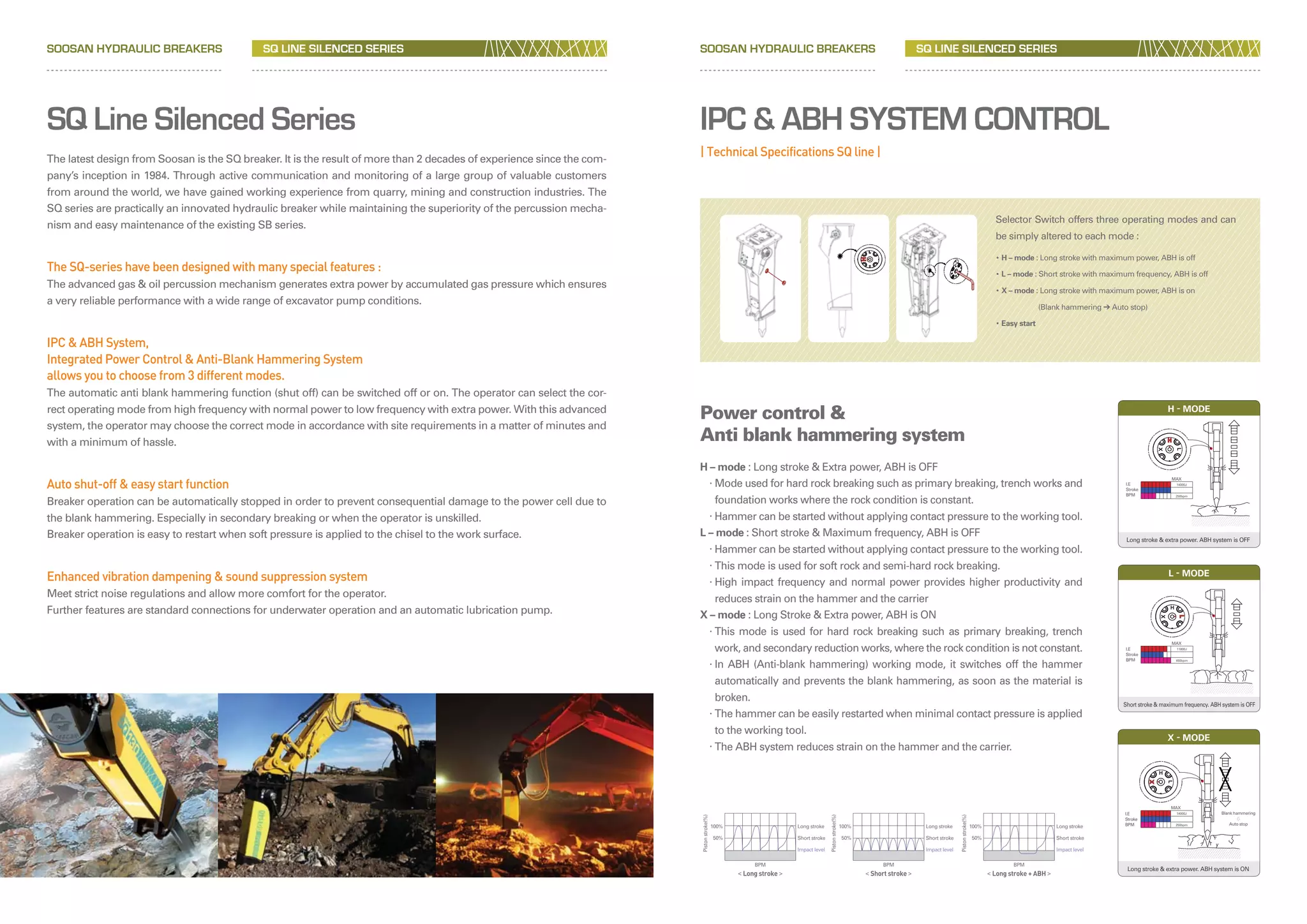 HYDRAULIC BREAKERS SOOSAN SQ SERIES | PDF