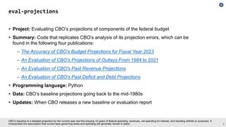 CBO’s Use of GitHub | PDF