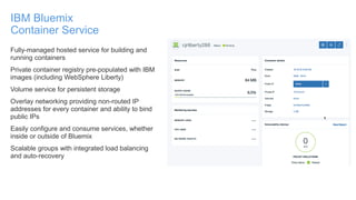 WebSphere Liberty and IBM Containers: The Perfect Combination for Java ...