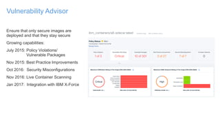 WebSphere Liberty and IBM Containers: The Perfect Combination for Java ...