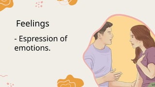 PERSONAL DEVELOPMENT-Lesson-4-Thoughts-Feelings-and-Behaviors-in-Actual ...