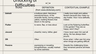 PERSONAL DEVELOPMENT-Lesson-4-Thoughts-Feelings-and-Behaviors-in-Actual ...