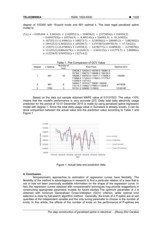 The step construction of penalized spline in electrical power load data | PDF