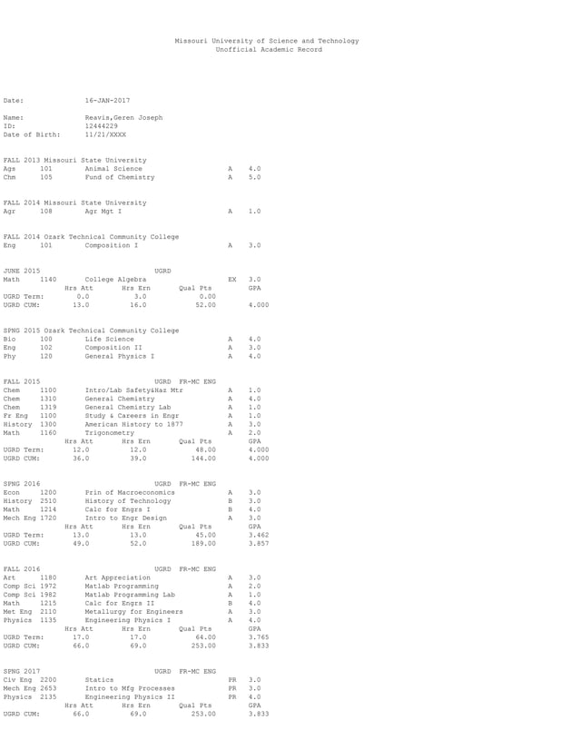 Transcript Spring 2017 | PDF | Science