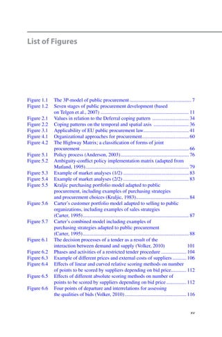 Public Procurement: Theory, Practices and Tools Jolien Grandia | PDF