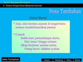 Contoh Unsur Bunyi Tingkatan 1 - HarleycelHall