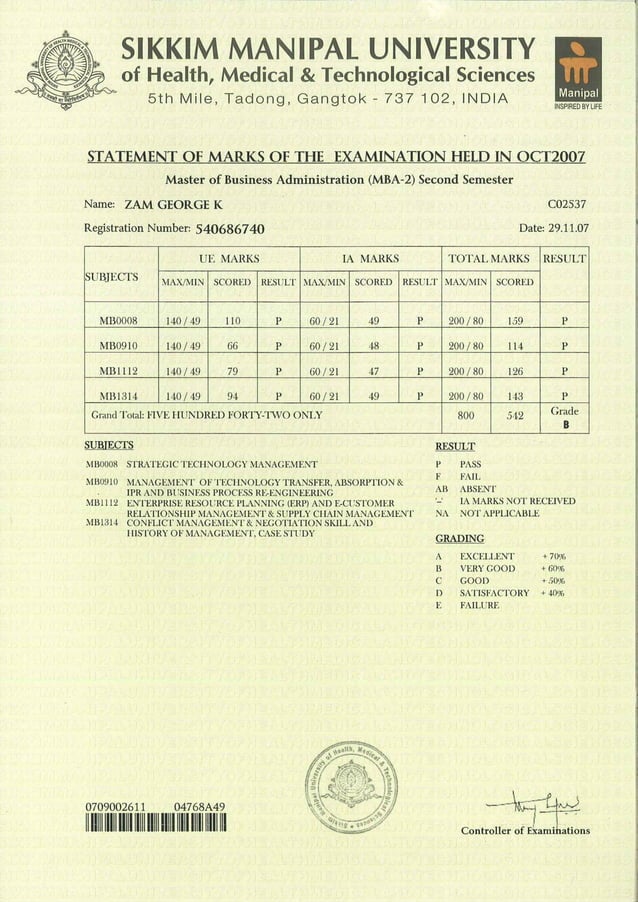 MBA CERTIFICATE | PDF