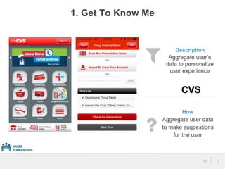 Mobile Mindshift | PPT
