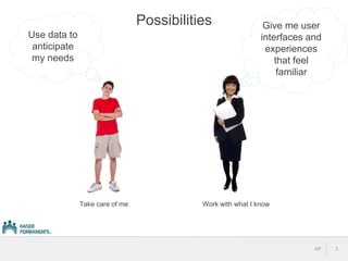 Mobile Mindshift | PPTX