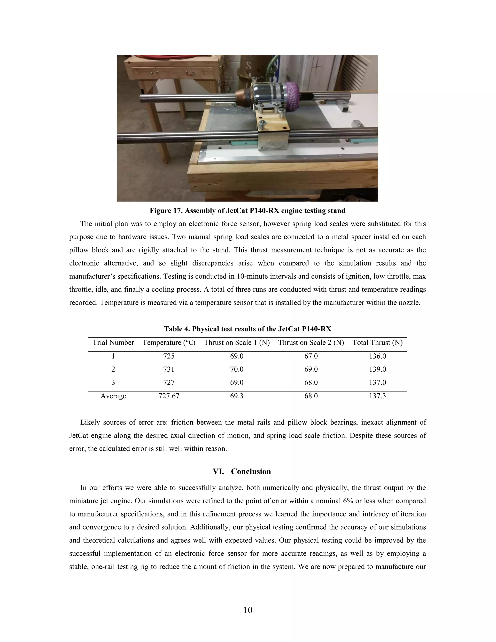 AIAA Paper | PDF