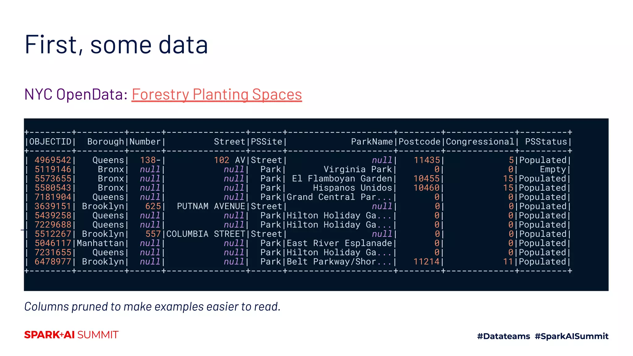 Care and Feeding of Catalyst Optimizer | PDF